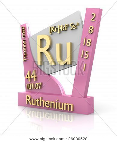 Ruthenium Form Periodic Table Of Elements - V2 image & stock photo ...