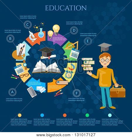 Infographic Knowledge