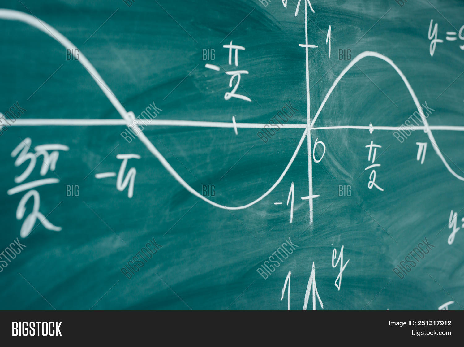 Graph Of Sine Drawn On The Chalkoard Mathematics Trigonometry image ...