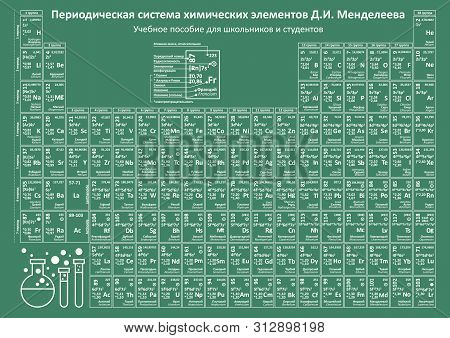 Periodic Table Elements Vector. Chemistry Chart.russian Version ...