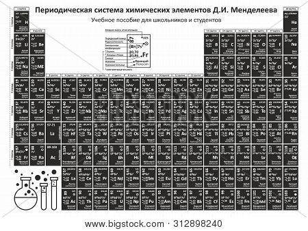 Periodic Table Elements Vector. Chemistry Chart.russian Version ...