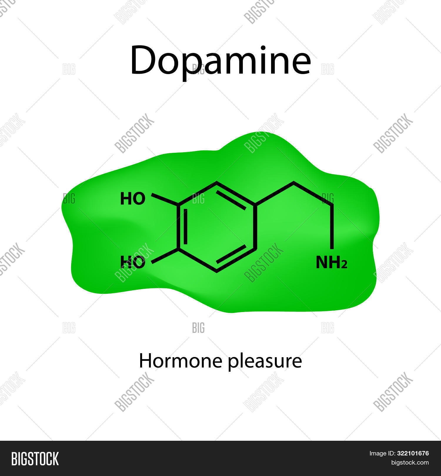 Chemical Molecular Formula Hormone Dopamine. The Hormone Pleasure ...