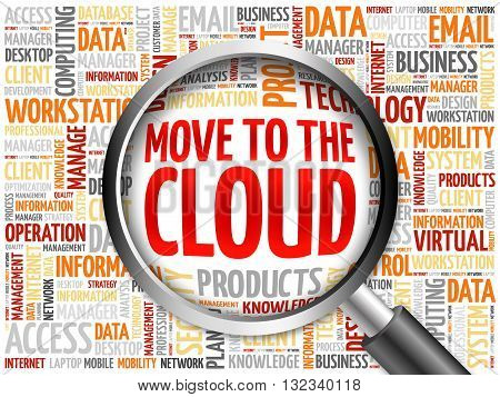 Move To The Cloud Word Cloud - Stock Image - Everypixel
