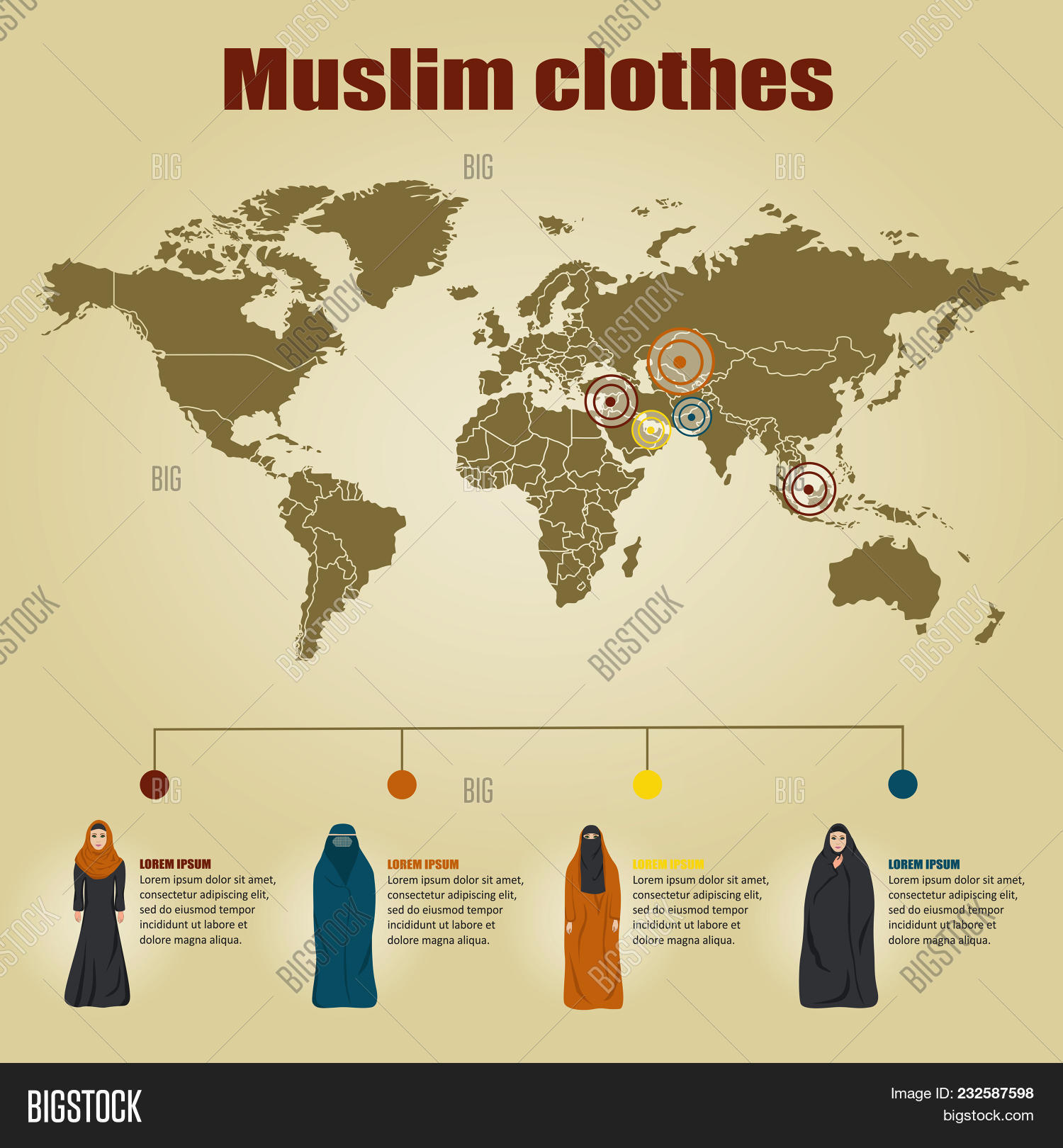 Women In Muslim Clothes On World Map. Color Flat Infographics. Vector ...