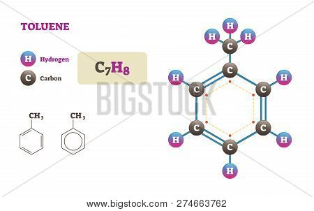 Toluene Vector Illustration. Labeled Chemical Structure Diagram ...