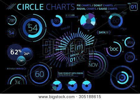 Circle Charts, Pie Charts, Donut Charts, Radial Charts And Gauge Charts ...