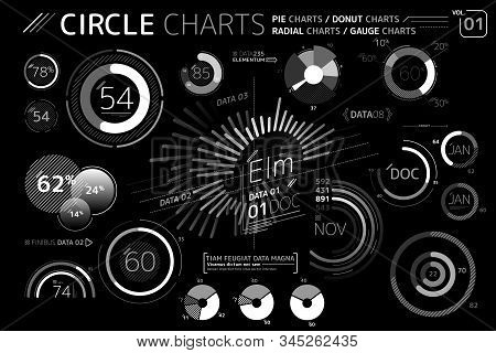 Circle Charts, Pie Charts, Donut Charts, Radial Charts And Gauge Charts ...