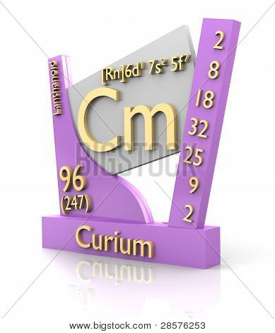 Curium Form Periodic Table Of Elements - V2 image & stock photo. 28576253