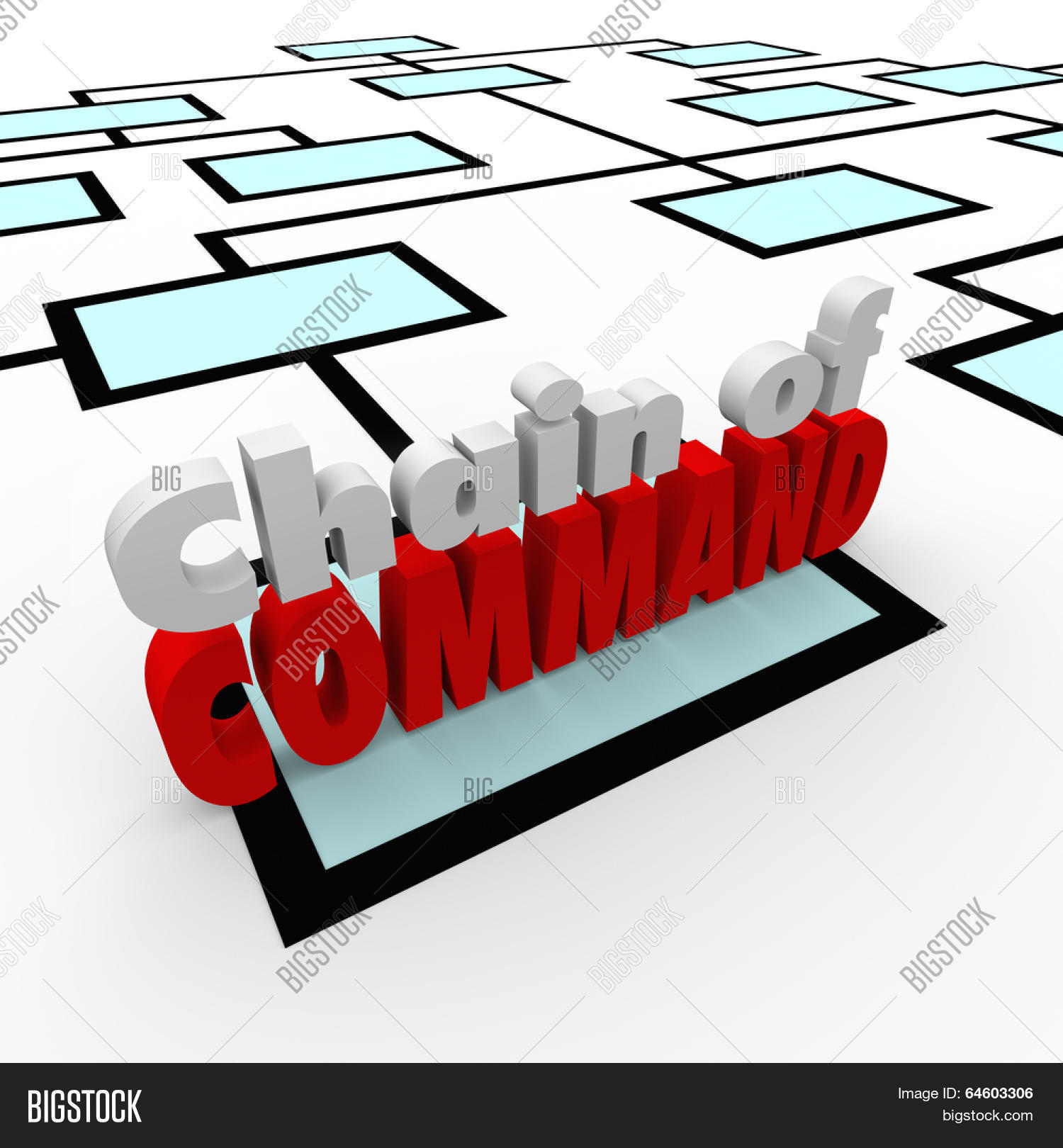 Chain of Command Organization Chart Follow Orders image & stock photo ...