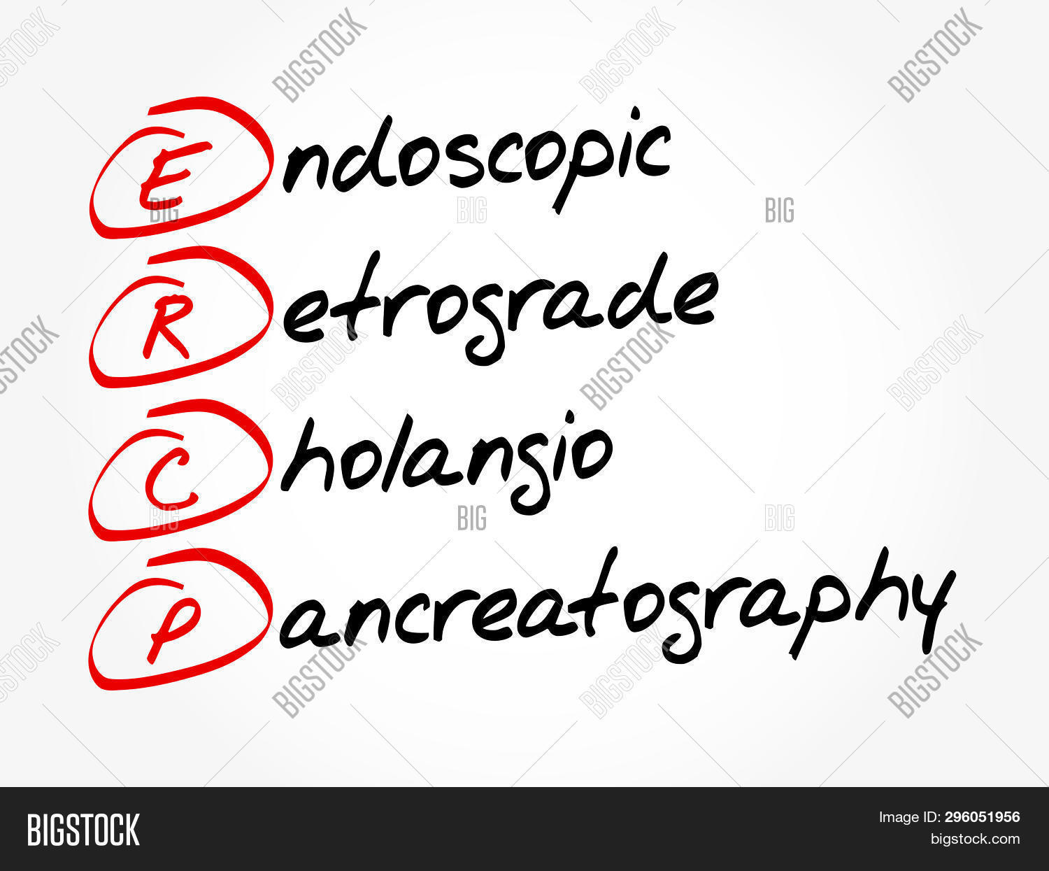 Ercp - Endoscopic Retrograde Cholangiopancreatography Acronym, Concept ...
