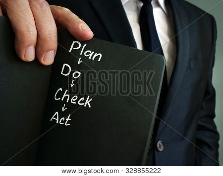Plan Do Check Act Pdca Handwritten Sign On The Black Page. image ...