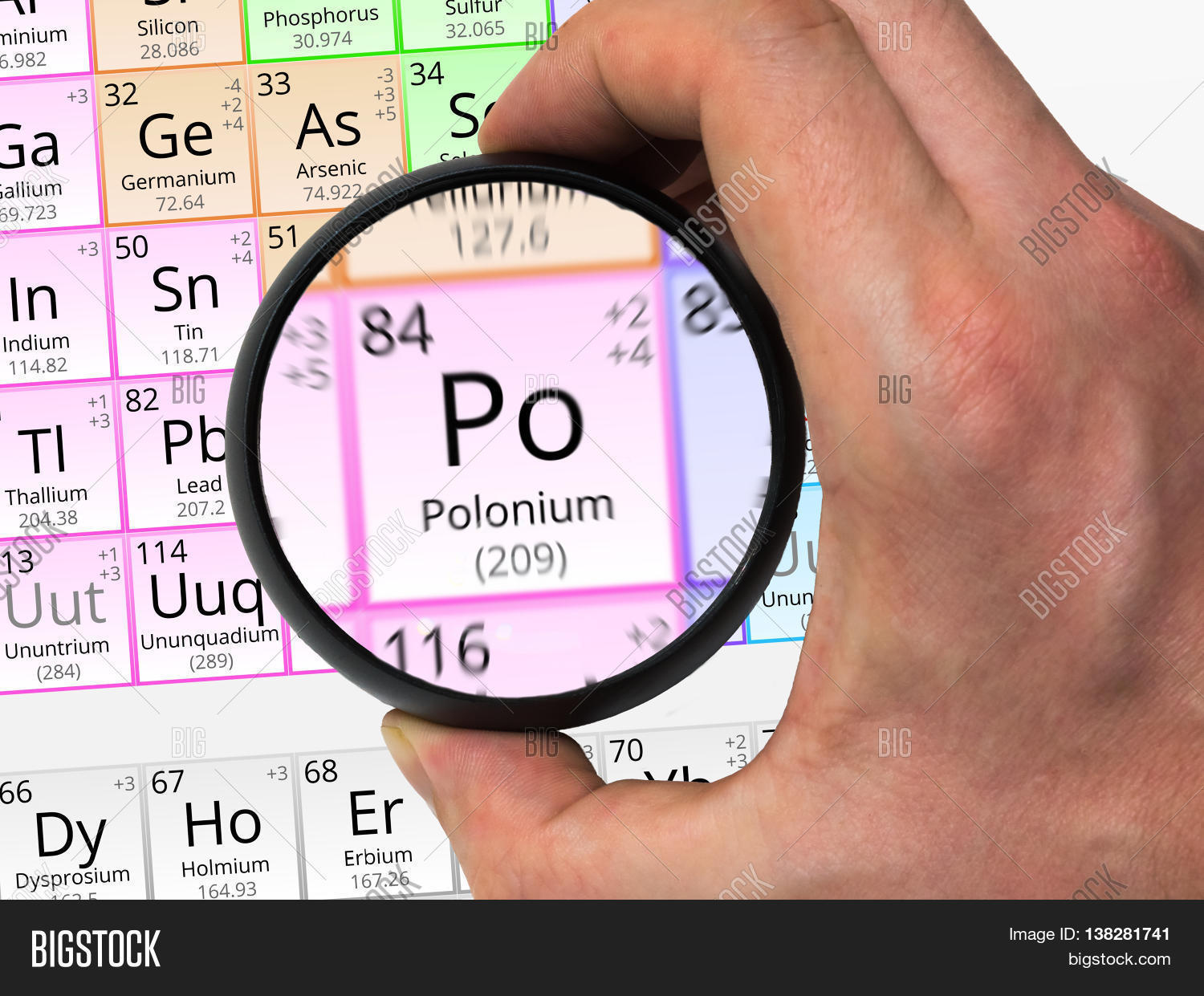 Polonium Symbol - Po. Element Of The Periodic Table Zoomed With image ...