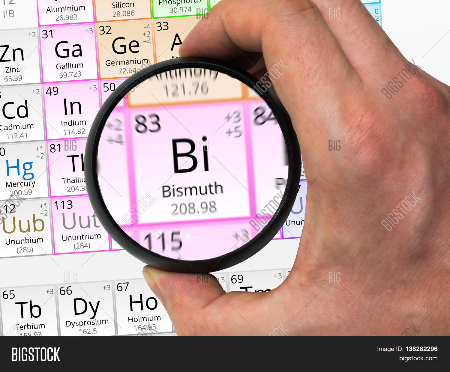 Bismuth Symbol - Bi. Element Of The Periodic Table Zoomed With M image ...