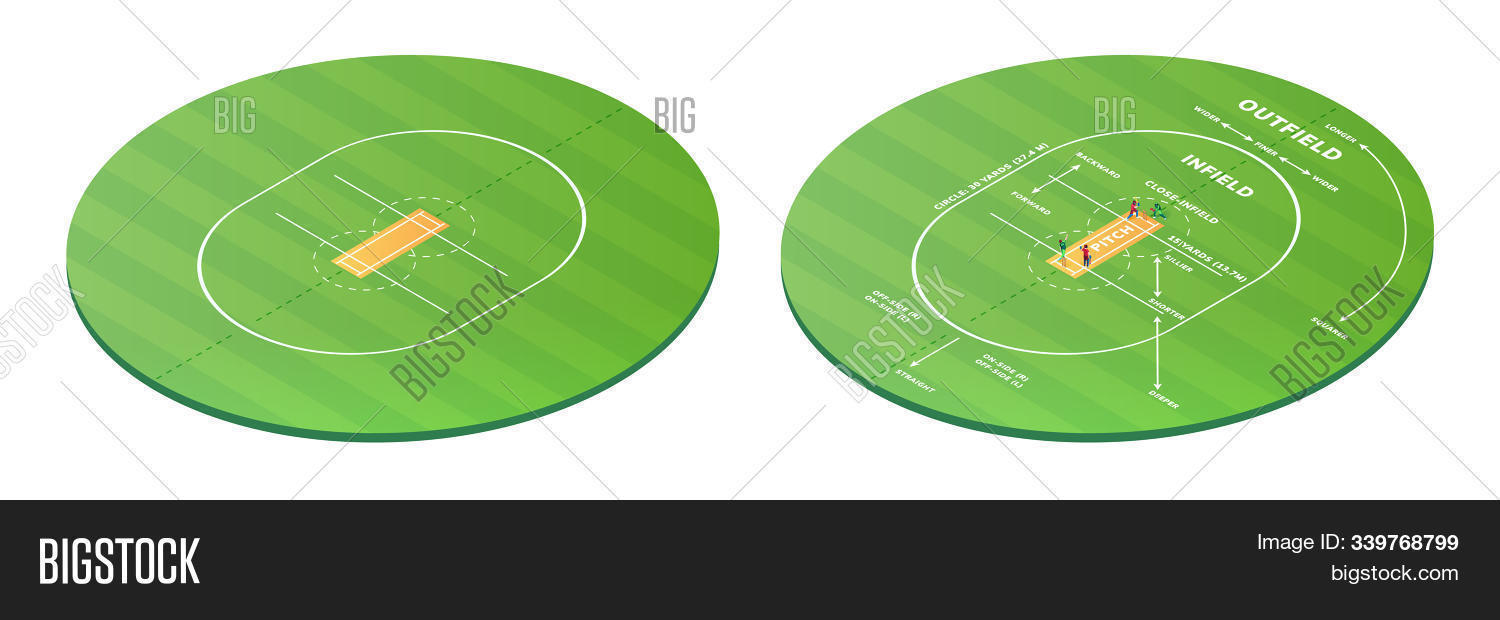 Top View On Cricket Pitch Or Ball Sport Game Field, Grass Stadium ...